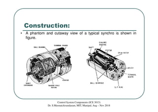 Lecture 7 Synchros - Basics and Construction | PDF | Operating Systems | Computer Software and ...