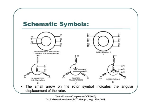Lecture 7 Synchros - Basics and Construction
