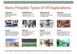 Lecture7 Example VR Applications | PDF