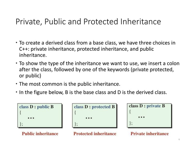 C Programming Public Private Inheritance Ppt