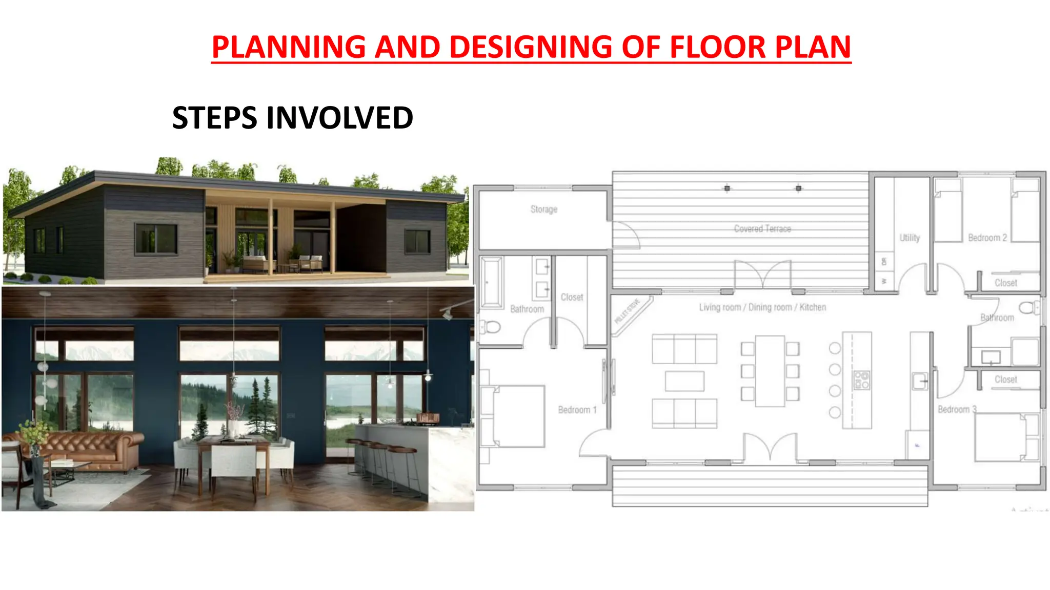 Lecture 70 (Guidelines for the designing of House Plans).pptx