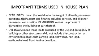 Lecture 70 (Guidelines for the designing of House Plans).pptx