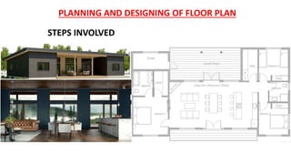 Lecture 70 (Guidelines for the designing of House Plans).pptx