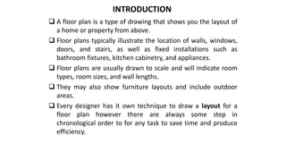 Lecture 70 (Guidelines for the designing of House Plans).pptx