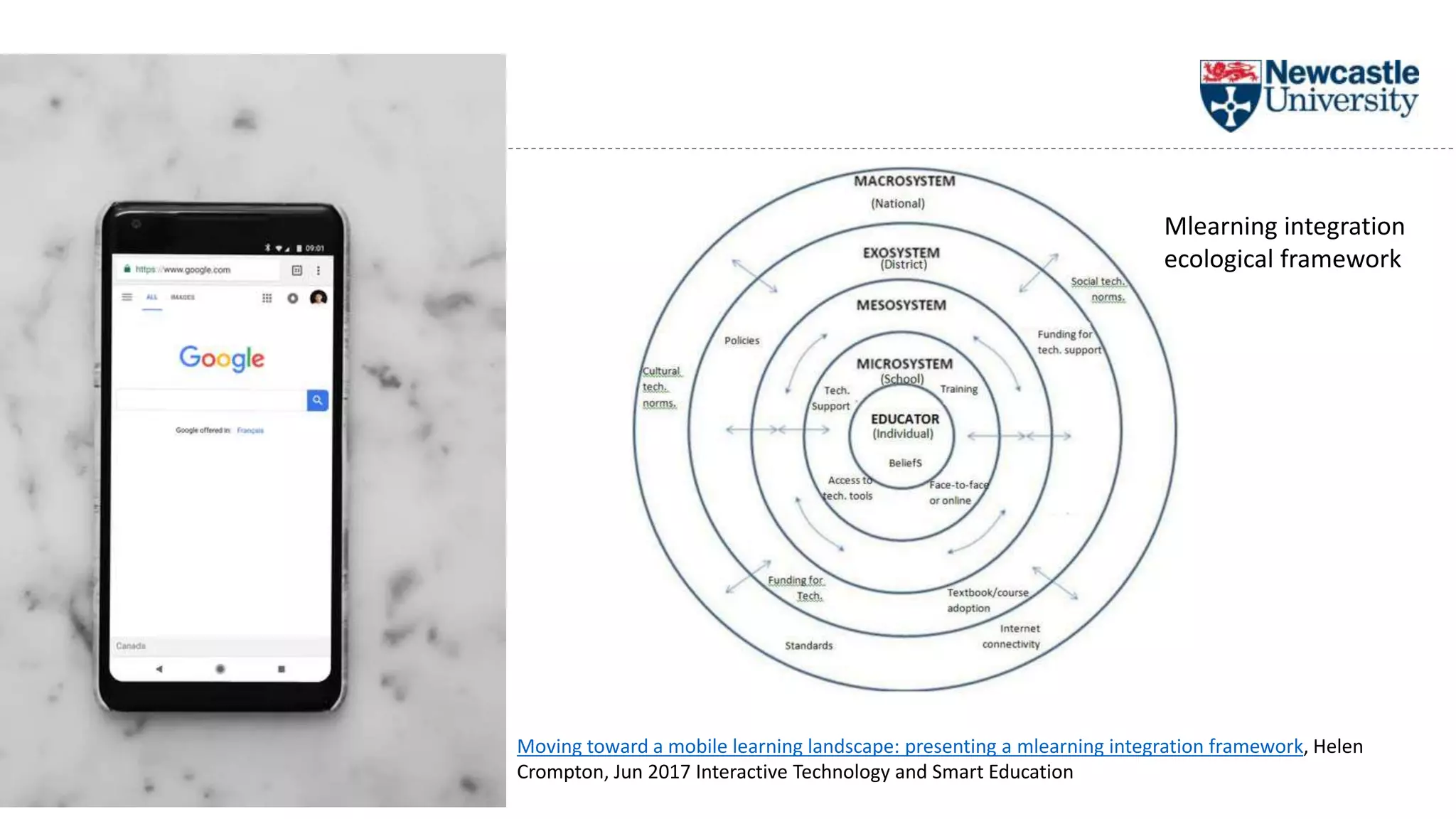 Lecture 5: Mobile & Ubiquitous Learning | PPTX