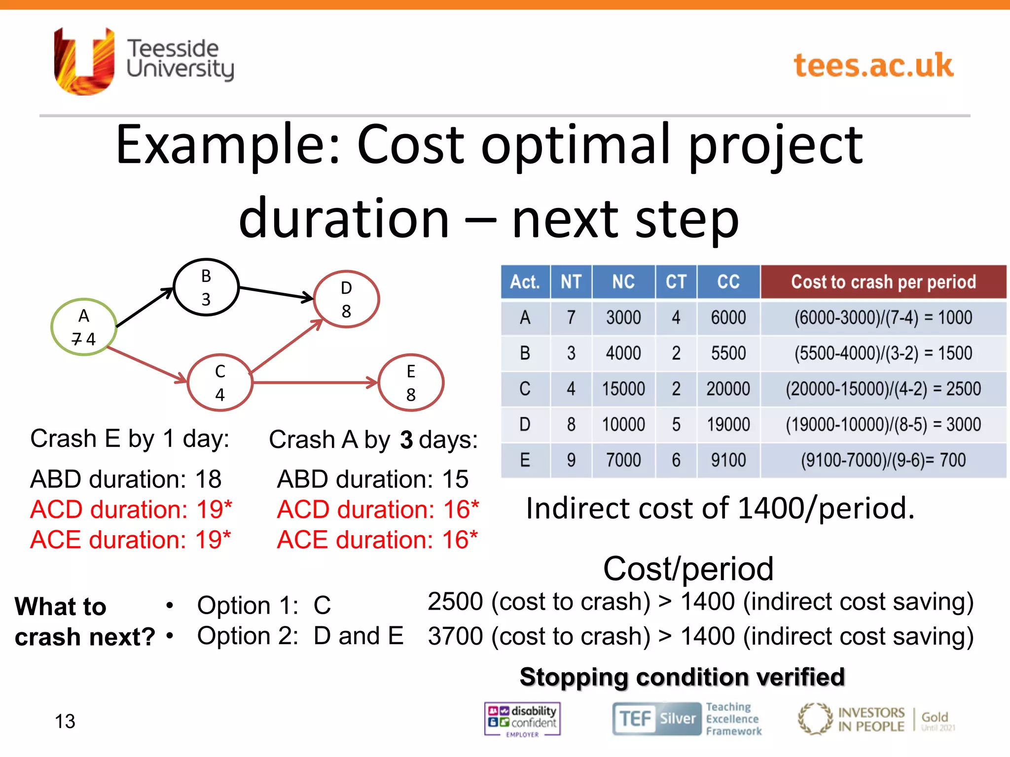 Lecture7_2021_v2.pdf