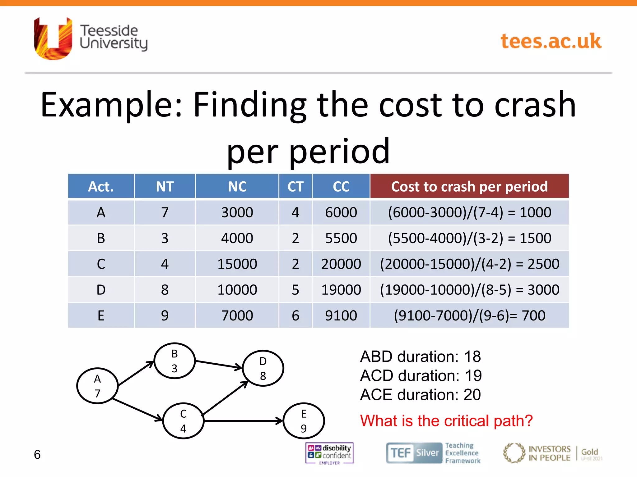Lecture7_2021_v2.pdf
