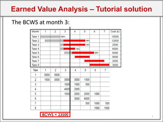 Lecture7_2021_v2.pdf