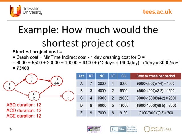 Lecture7_2021_v2.pdf