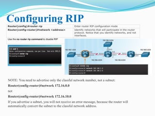Comprehensive Overview of Distance Vector Routing and RIP Protocol | PDF