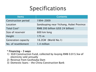 Lecture 7 3 gd (1 may 12) | PPTX