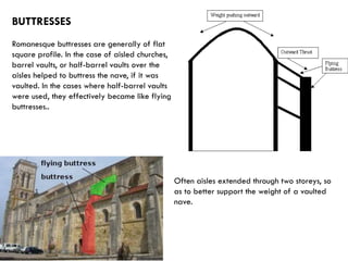 Buttress Romanesque Diagram