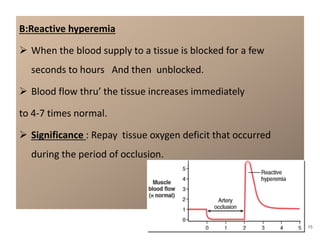 Lecture 78 control of blood flow2020 | PPT