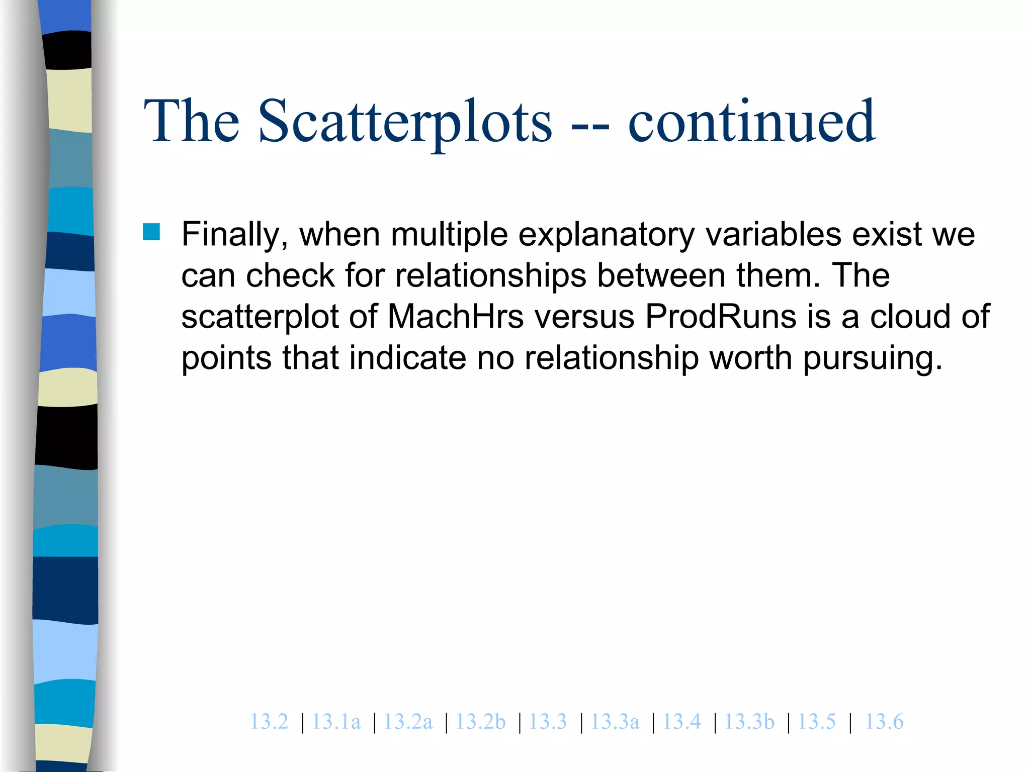 Lecture7a Applied Econometrics And Economic Modeling Ppt