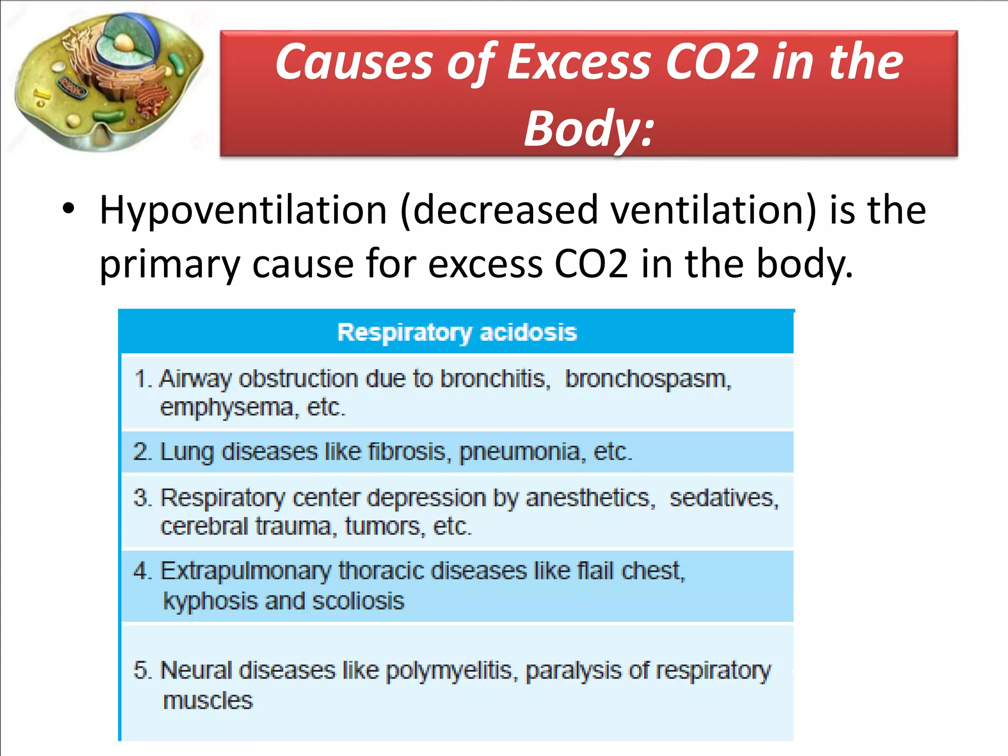 lecture7acidbasebalance-180702011803.pdf