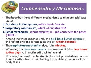lecture7acidbasebalance-180702011803.pdf