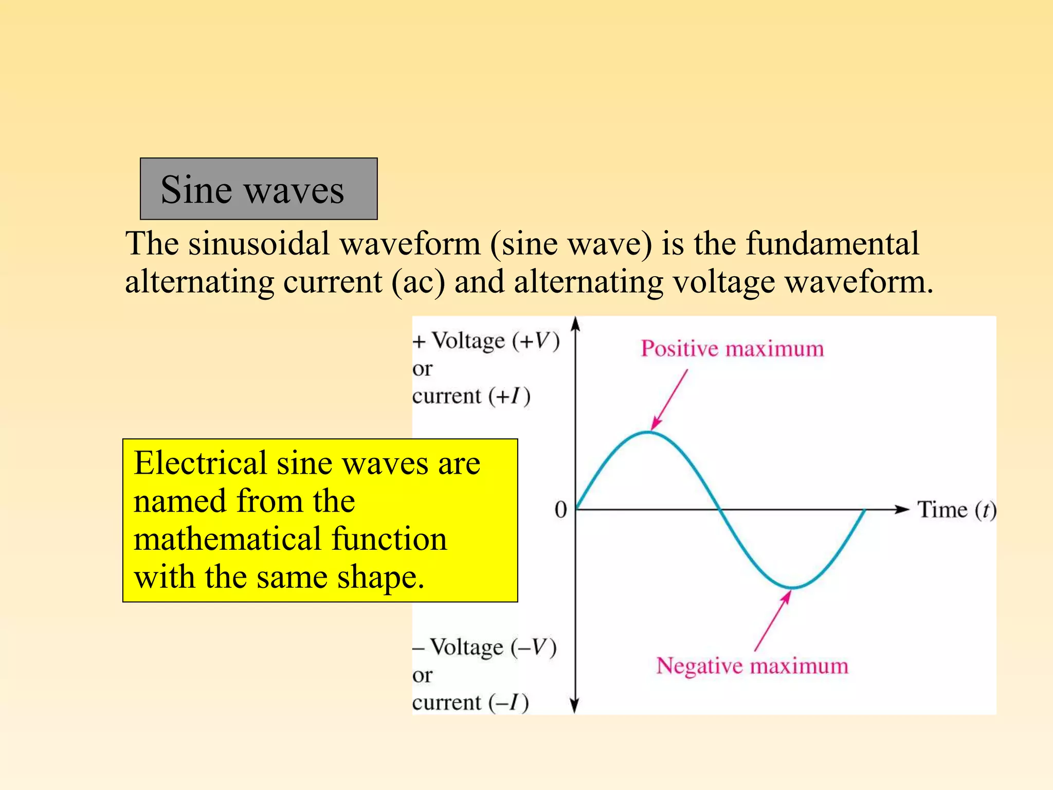 Lecture 7 ac waves | PPT