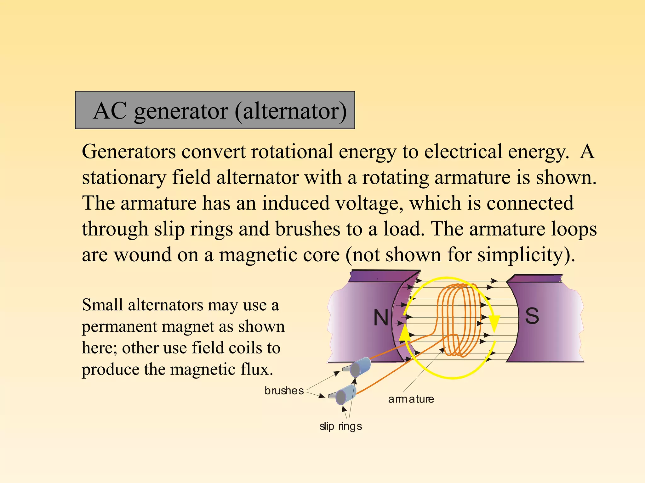 Lecture 7 ac waves | PPT
