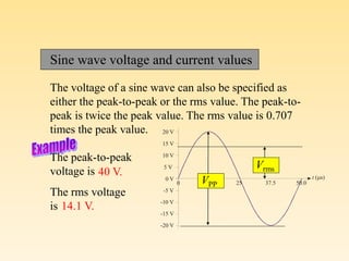 Lecture 7 ac waves | PPT