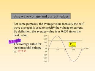 Lecture 7 ac waves | PPT