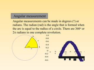 Lecture 7 ac waves | PPT