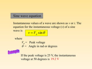 Lecture 7 ac waves | PPT