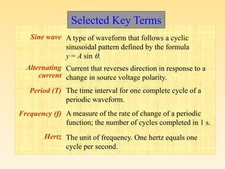 Lecture 7 ac waves | PPT