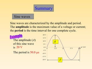 Lecture 7 ac waves | PPT