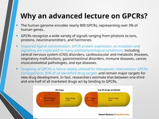 Second year college lecture on GPCRs.ppt