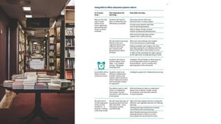 Lecture 7 Unleashing the Power of AI in Education | PPTX