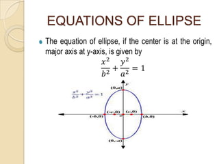 Lecture #7 analytic geometry | PPT