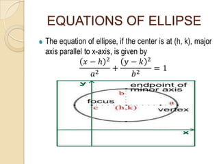 Lecture #7 analytic geometry | PPT