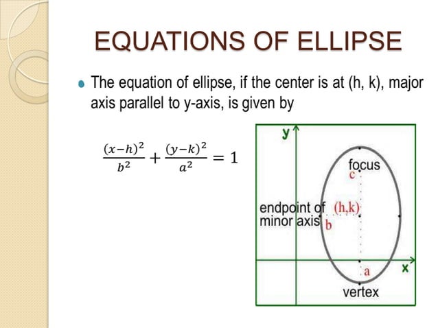Lecture #7 analytic geometry | PPT