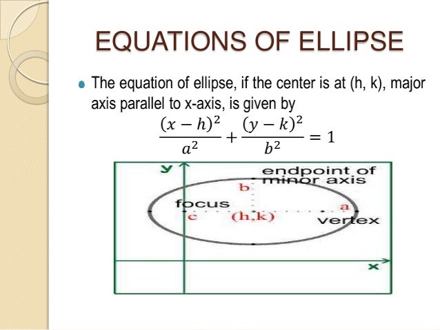 Lecture #7 analytic geometry