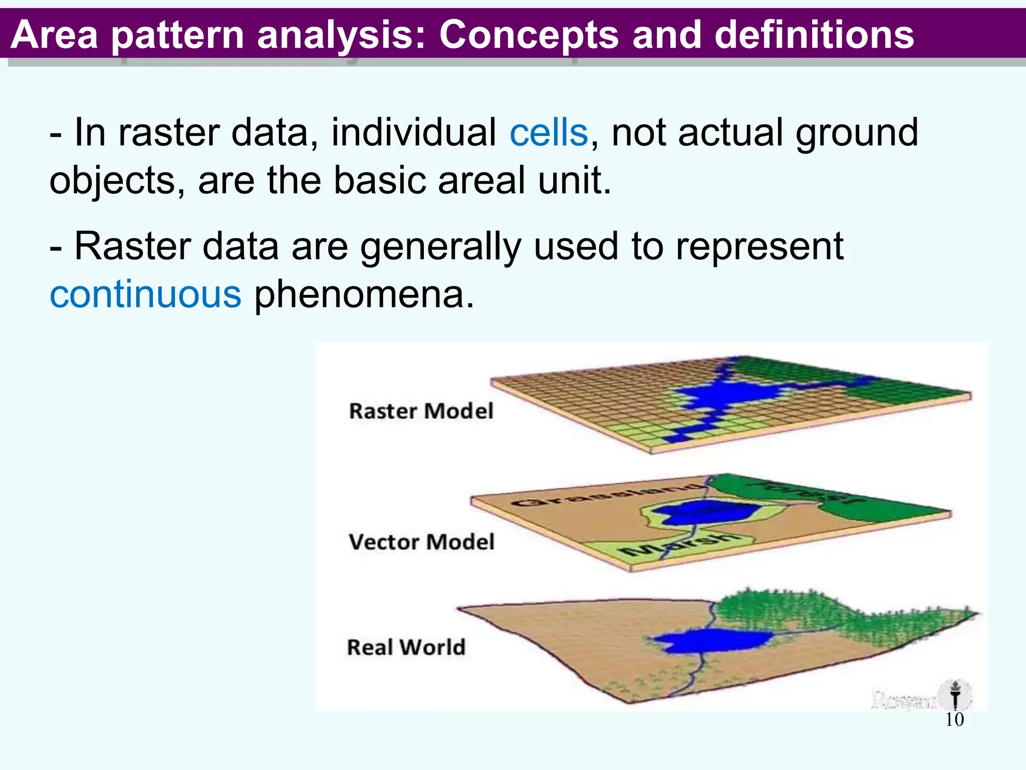 Lecture 7 Area Objects and Spatial Autocorrelation.pptx | Geography | Science