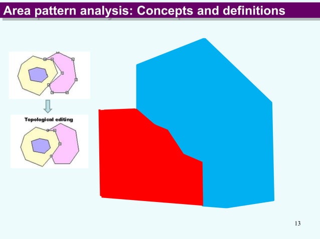 Lecture 7 Area Objects and Spatial Autocorrelation.pptx | Geography | Science