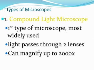 Lecture 7b. Microscope. types and functions | PPT