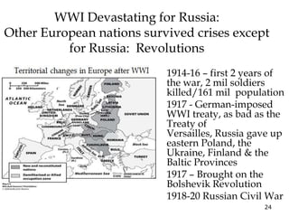 Lecture 7B - Depression & Russian Revolutions | PPTX