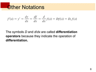 Lecture 7(b) derivative as a function | PPT | Physics | Science