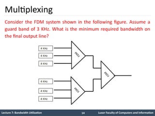 Lecture 7 Bandwidth Utilization Techniques | PPTX