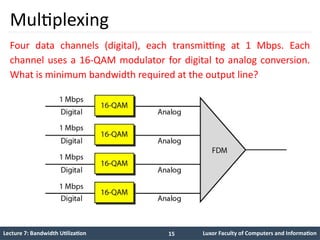 Lecture 7 Bandwidth Utilization Techniques | PPTX