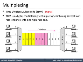 Lecture 7 Bandwidth Utilization Techniques | PPTX