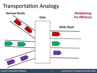 Lecture 7 Bandwidth Utilization Techniques | PPTX