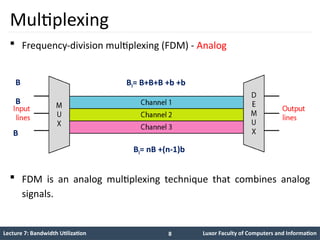Lecture 7 Bandwidth Utilization Techniques | PPTX