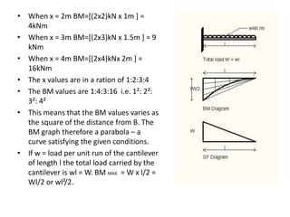 Stucture Design-I(Bending moment and Shear force) | PPT | Physics | Science