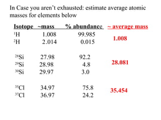 lecture 7 isotopes in detailed form.ppt