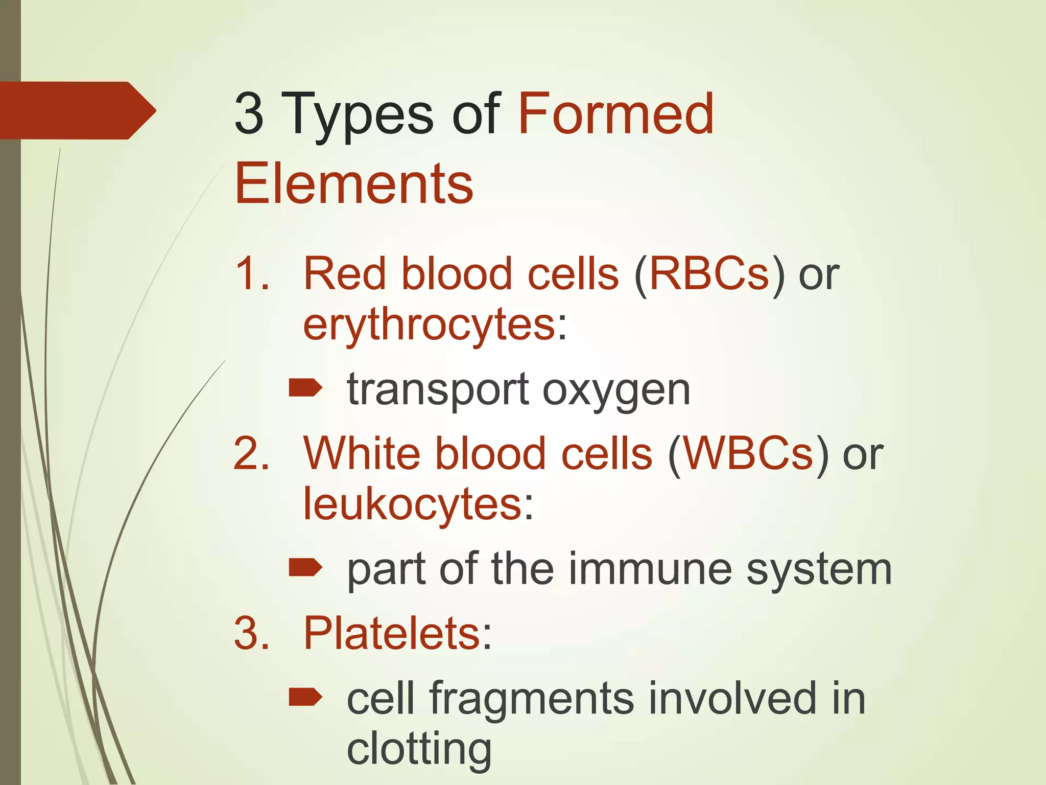 Blood Physiology.ppt