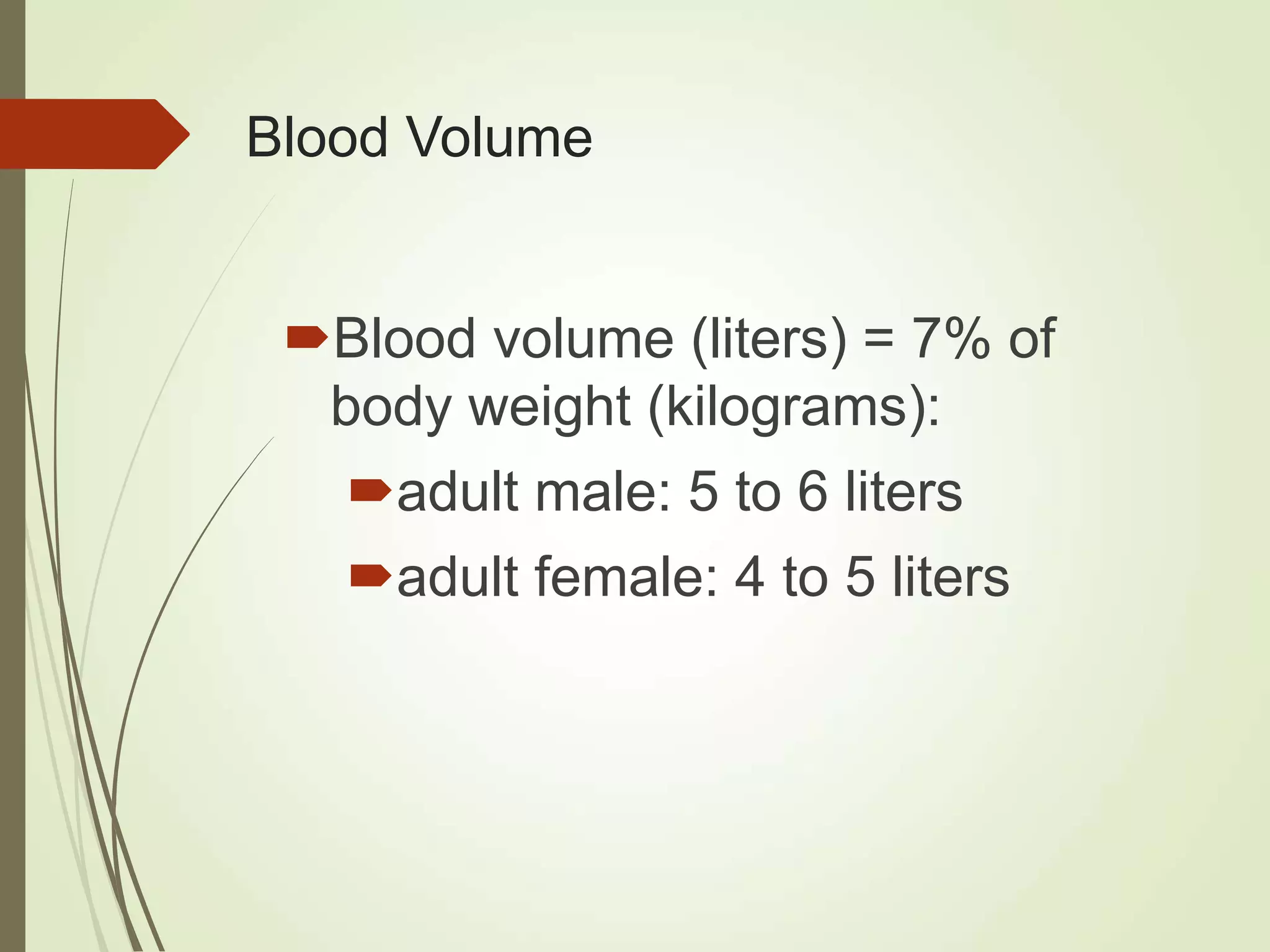 Blood Physiology.ppt