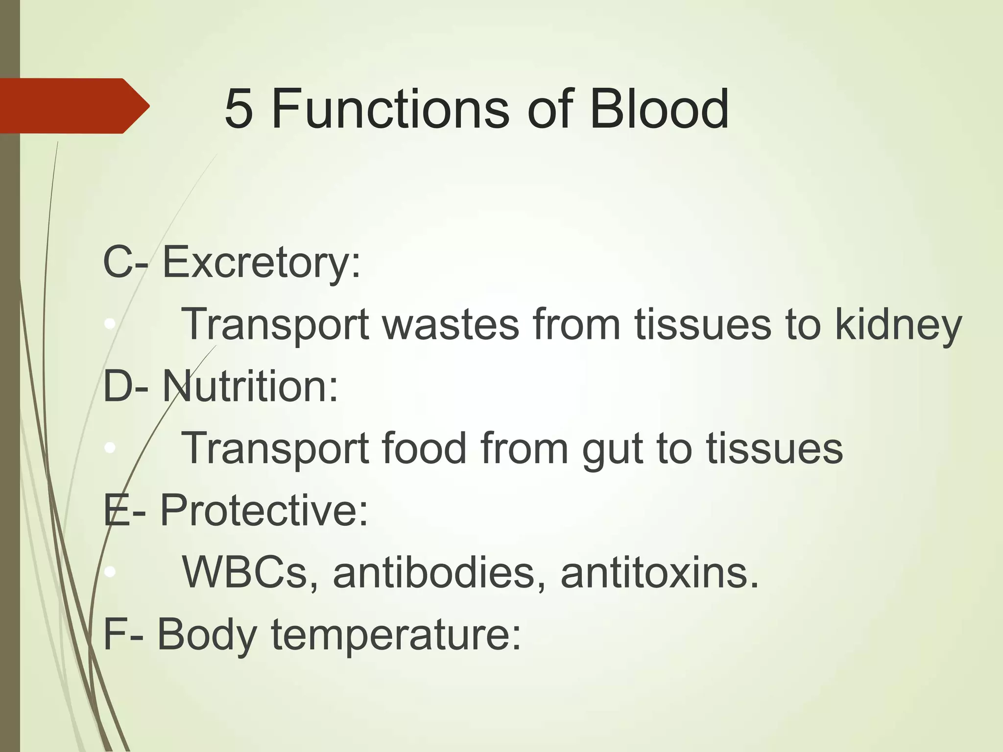 Blood Physiology.ppt