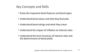 Lecture 7 Bonds and Interest Rates.pptx